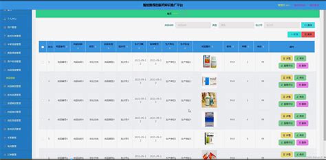 Java毕设项目智能推荐的医药知识推广平台统计算机（附源码系统数据库lw） Csdn博客