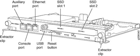 Mx480 Host Subsystem Juniper Networks