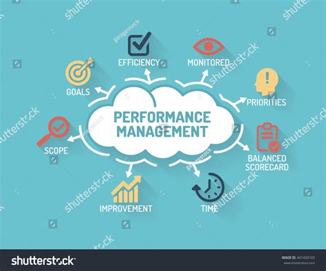 Performance Management Chart Keywords Icons Flat 스톡 벡터 로열티 프리