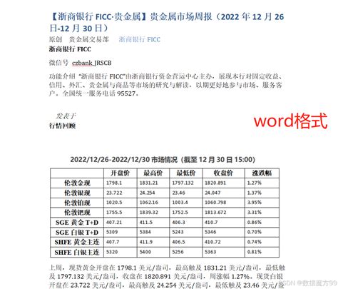 采集微信公众号你想要的数据都有、爬取采集微信公众号数据、阅读量，点赞量，再看数，文章精选留言爬取公众号文章点赞量 Csdn博客