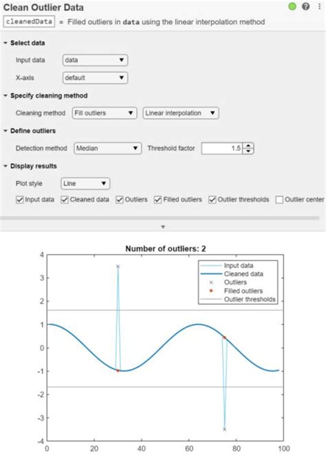 What Is Data Cleaning Matlab And Simulink