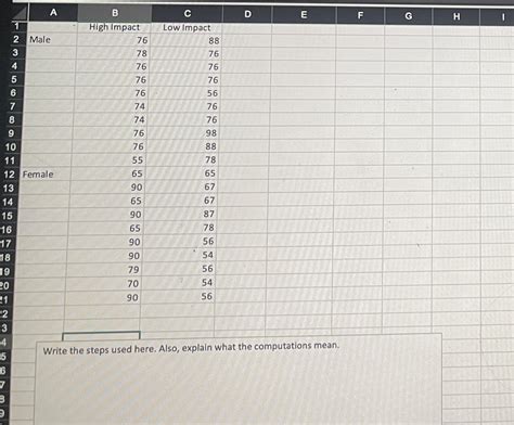 Solved Please Help Me Explain Steps And Perform The Anova