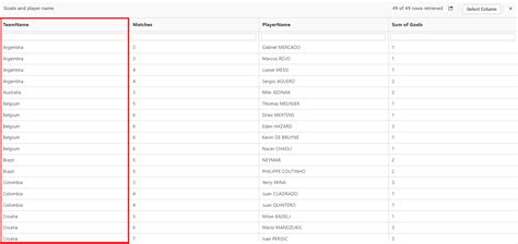 Heatmap Visual Embedded Bi Widget Bold Bi Documentation
