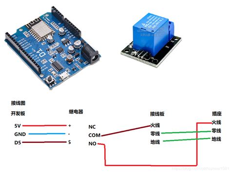 Arduino 继电器控制（blinker 小度）uno通过blinker远程控制家电 Csdn博客