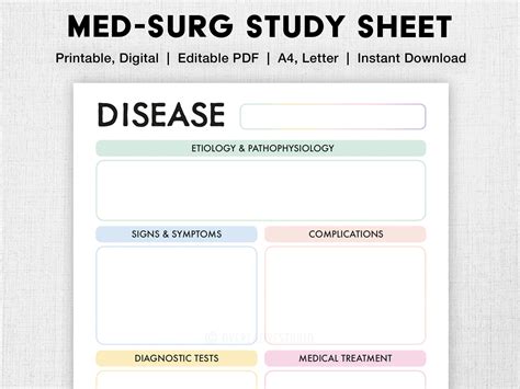 Med Surg Study Template Free Free Printable Templates
