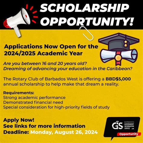 Mikul Miyagi Posted On Linkedin