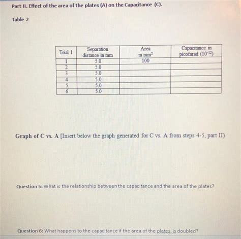 Solved Lab Report Capacitors Part I Effect Of Separation