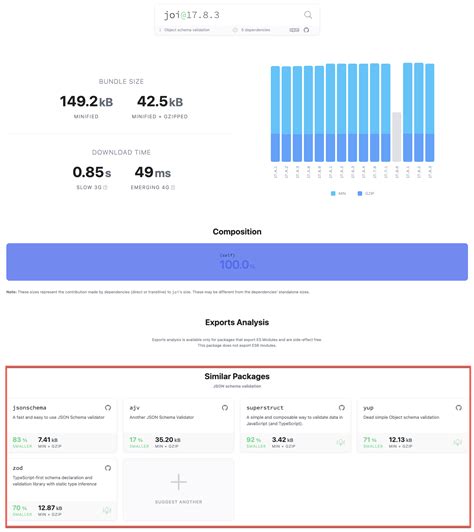NextJS Bundle Management 101
