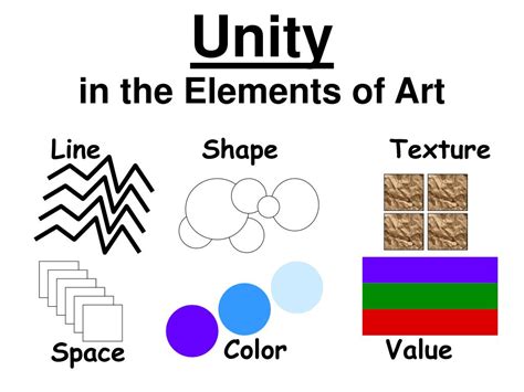 Ppt In This Lesson You Will Learn About The Elements Of Art