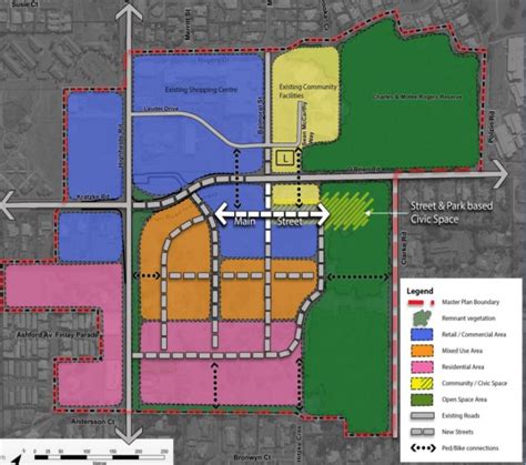 Highfields Central Master Plan And Overarching Site Strategies Toowoomba