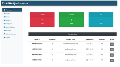 complete e learning management system lms using php mysql 1st free source code download