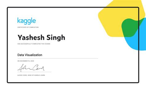 Yashesh Singh Completed The Data Visualization Course On Kaggle