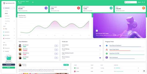 Vue Argon Dashboard Pro Updated