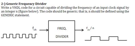 Solved 2 ﻿generic Frequency Dividerwrite A Vhdl Code For A