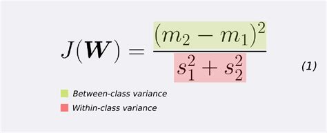 An Illustrative Introduction To Fisher S Linear Discriminant Thalles