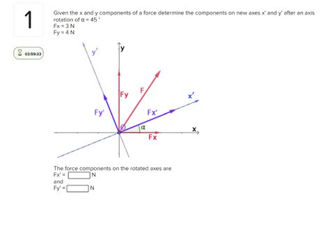 Solved Given The X And Y Components Of A Force Determine Chegg Com