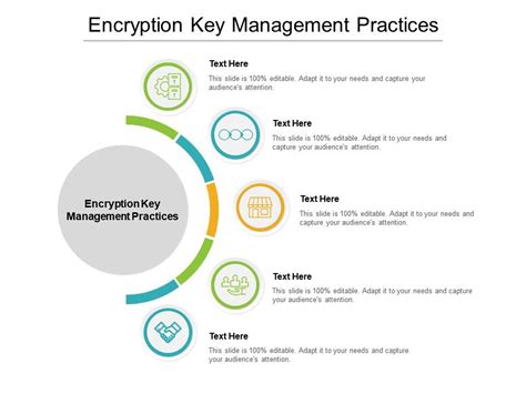 Encryption Key Management Practices Ppt Powerpoint Presentation Pictures Cpb Presentation