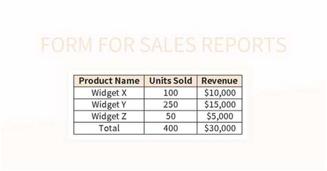 Crafting Effective Sales Reports Forms A Guide Excel Template Free