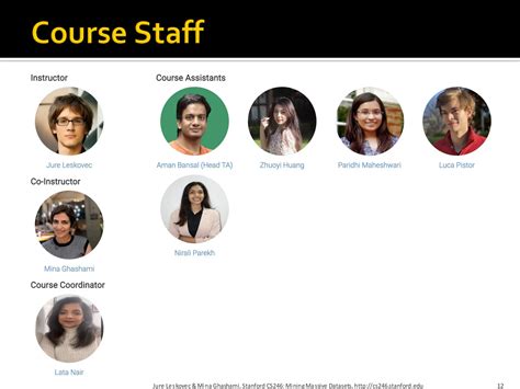 Mining Big Datasets Using Mapreduce And Spark Ppt