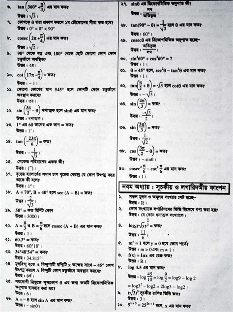 SSC Higher Math Model Question