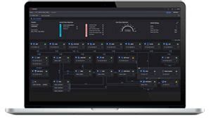 Wireless Lan Testing Keysight