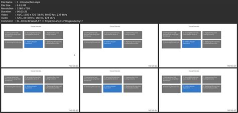 Building Ecommerce Angular Application Softarchive