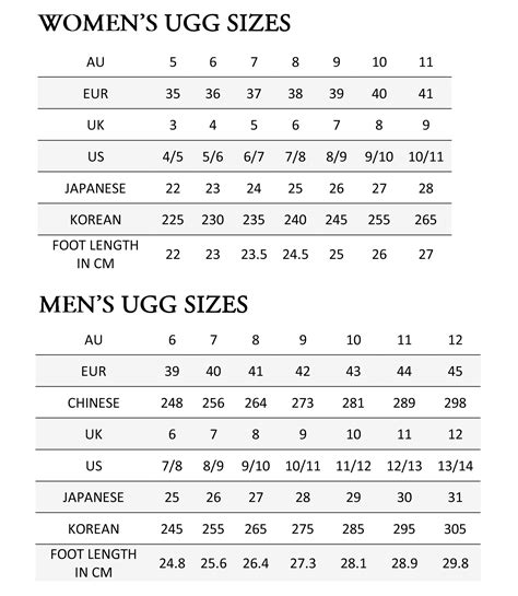 Mens Arlie Ugg Moccasin The Ugg Store