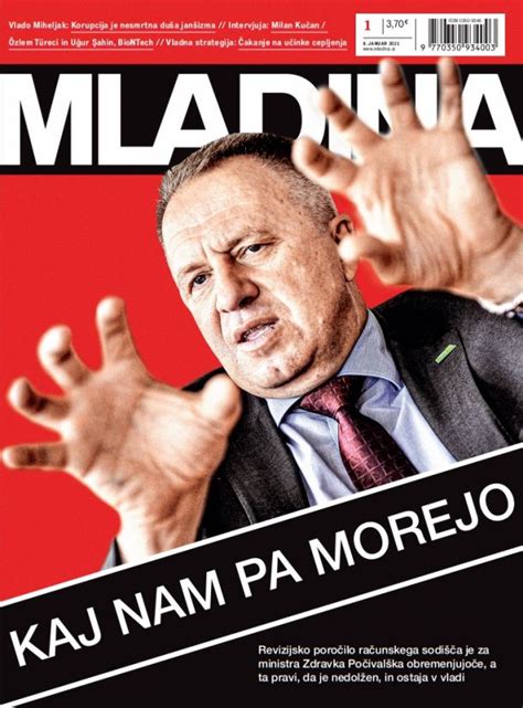 Naslovnica Jutrišnje Mladine Kaj Nam Pa Morejo Mladinasi