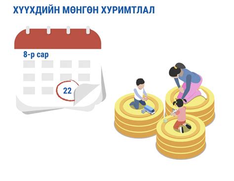 Нийгмийн халамжийн тэтгэвэр тэтгэмж хөнгөлөлтийг иргэдэд олгох хуваарь