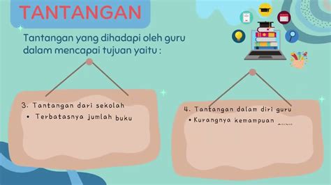 Best Practice Youtube