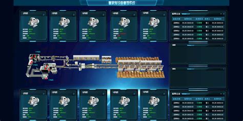 智慧物流设备管控平台 福建科盛智能物流装备有限公司 科盛智能物流 科盛智能公司 智能仓储 物流分拣包装 物流机器人 智能数字工厂自动化