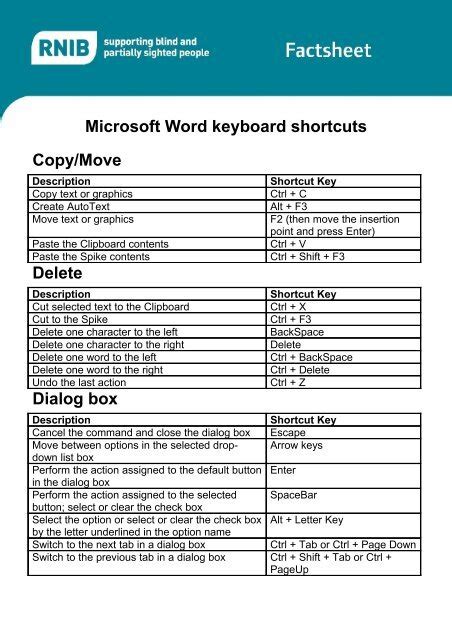 Microsoft Word Keyboard Shortcuts Copymove Delete Dialog Rnib