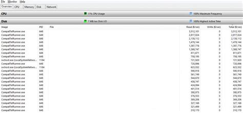 compattelrunner exe high disk usage in windows 10 and 7 [solved] driver