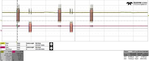 Yun Rev2 Versus Rev1 Hardware Vin Became 5vout Yún Arduino Forum