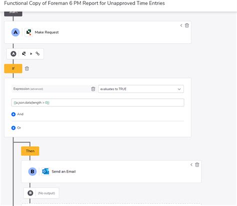 Advanced Pipeline Logic Qrew Discussions