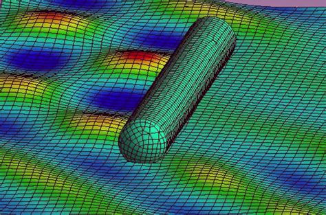 Ansys Aqwa Inas Sa Ansys Aqwa Inas Sa