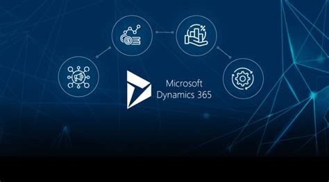 7 Strategies For A Successful Dynamics 365 Implementation
