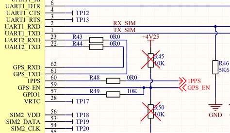 Gps Sim868 Gnss Not Outputting The Data From Atcgnsinf Command