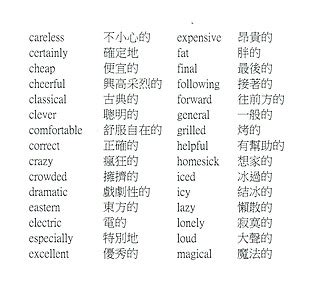 英文單字 跨校聯盟資源共用平台