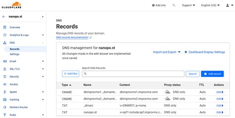 How To Set Up Dns For Wordpress Email Spf Dkim Dmarc