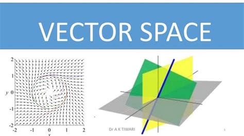 Chapter 4 Vector Spaces Part 1slides By Pearson Ppt