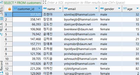 Sql Sql 입문자들을 위한 기초 문법