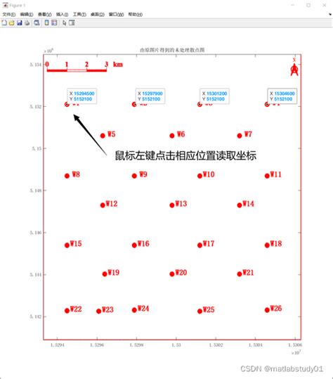 matlab拾取图片坐标保姆级教程 matlab精确提取图像点的坐标 csdn博客