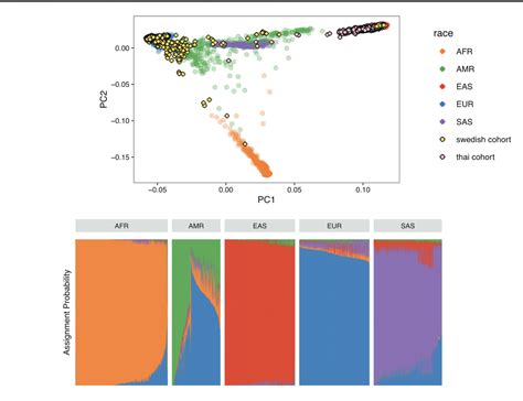 Kopal Garg Msc Cs Uoft 23 Engineering Uwaterloo 21