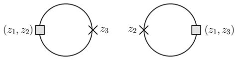 The Contribution To The Fermion Loop Three Point Function Obtained By