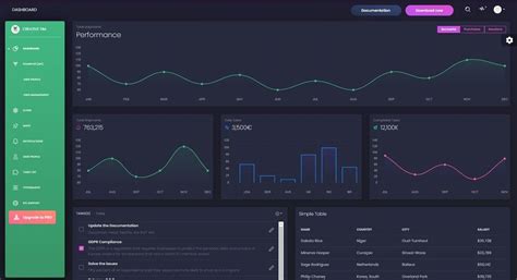 Vue Black Dashboard Laravel Free Starter