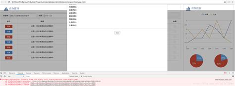 Uncaught Domexception Blocked A Frame With Origin Null From Accessing A Cross Origin Frame