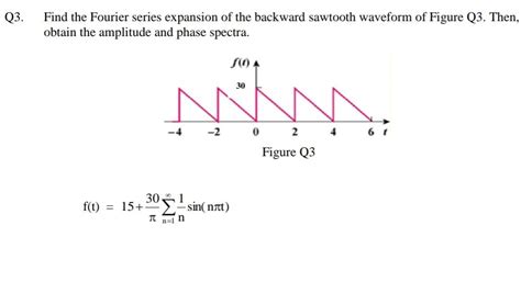 Solved 3 Find The Fourier Series Expansion Of The Backward