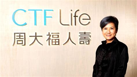 Ctf Life On Linkedin How Ctf Life Enhances Client Experience Through Group Synergies