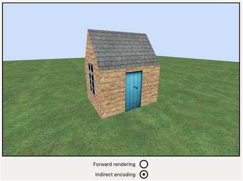 Metal By Tutorials Chapter 26 Gpu Driven Rendering Kodeco